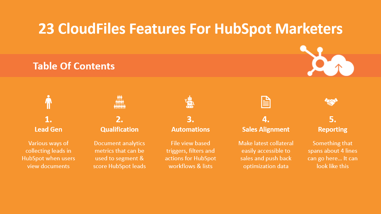 23 CloudFiles Features for HubSpot Marketers