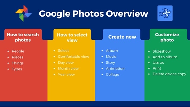 A Complete Guide to Google Apps