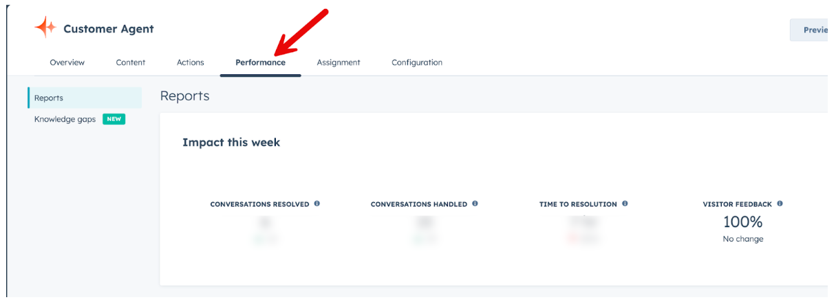 The Complete Guide to HubSpot's AI Customer Agent