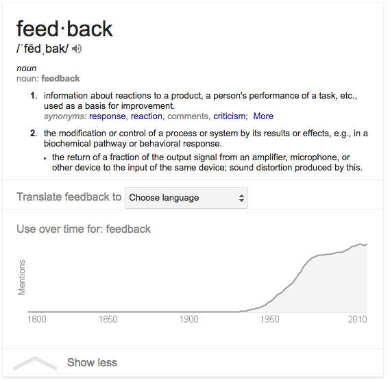 An Introduction to Digital Cybernetics for Business